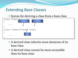 C# Inheritance | PPTX