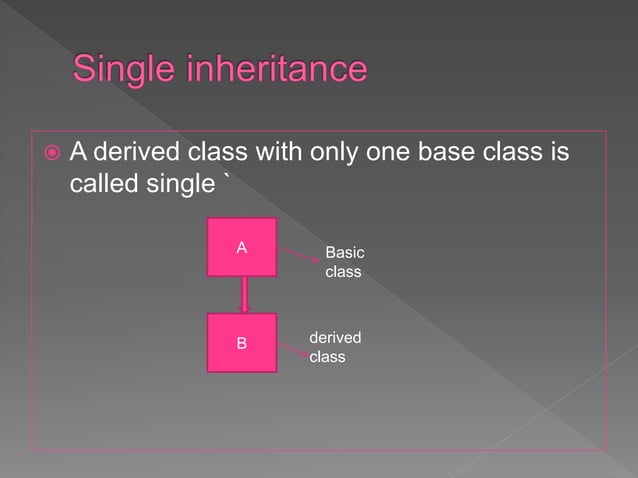 Inheritance | PPT