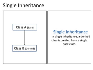 Inheritance | PPTX