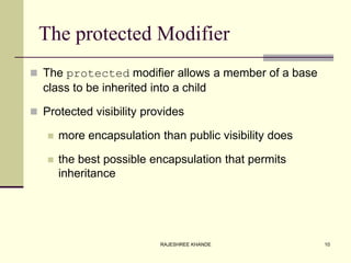 Dr. Rajeshree Khande : Java Inheritance | PPT