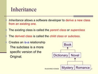Dr. Rajeshree Khande : Java Inheritance | PPT