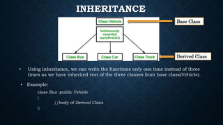 Inheritance and Polymorphism in Oops | PPT
