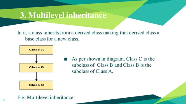 Inheritance in OODB | PDF