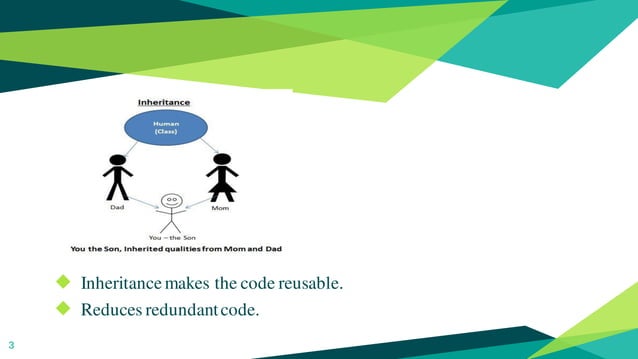 Inheritance in OODB | PDF