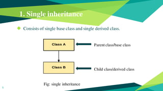 Inheritance in OODB | PDF