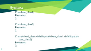 Inheritance In Oodb | Ppt