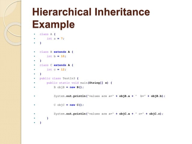 Inheritance In Java | PPTX