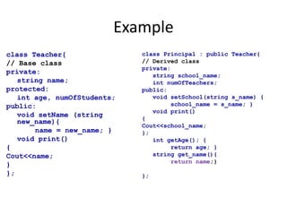 INHERITANCE.pptx | Programming Languages | Computing