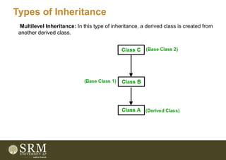Inheritance.ppt