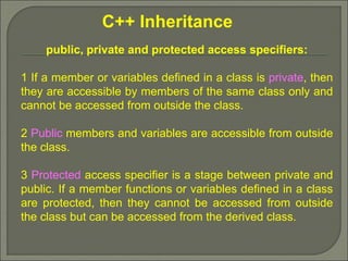 Inheritance and its types explained.ppt
