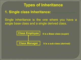 Inheritance and its types explained.ppt