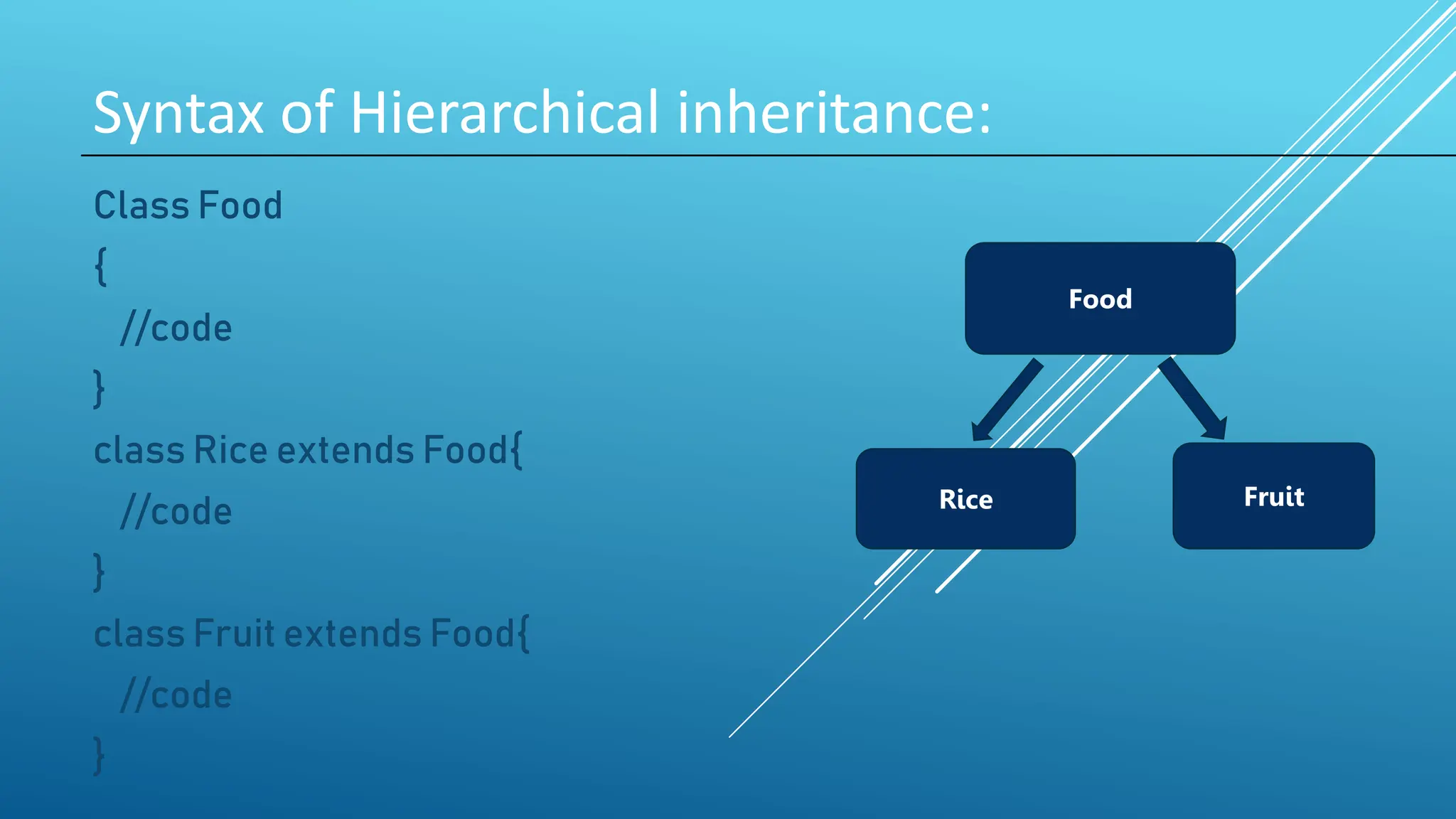 Inheritance,single,multiple.access rulepptx | PPTX