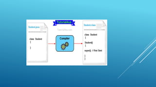Inheritance,single,multiple.access rulepptx | PPTX