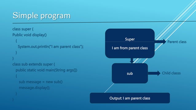Inheritance,single,multiple.access rulepptx | PPT