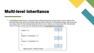 inheritance.pptxfdfgfgfgfgdfgfgdfgdfgerre | PPTX