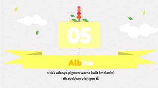 Inheritance - Pewarisan Sifat pada Manusia.pdf