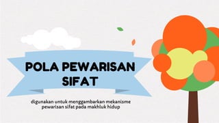Inheritance - Pewarisan Sifat pada Manusia.pdf
