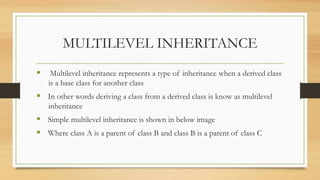 Inheritance | PPTX