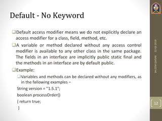 Inheritance and its types In Java | PPTX