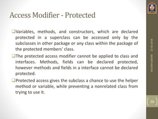 Inheritance and its types In Java | PPTX