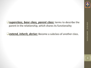 Inheritance and its types In Java | PPTX