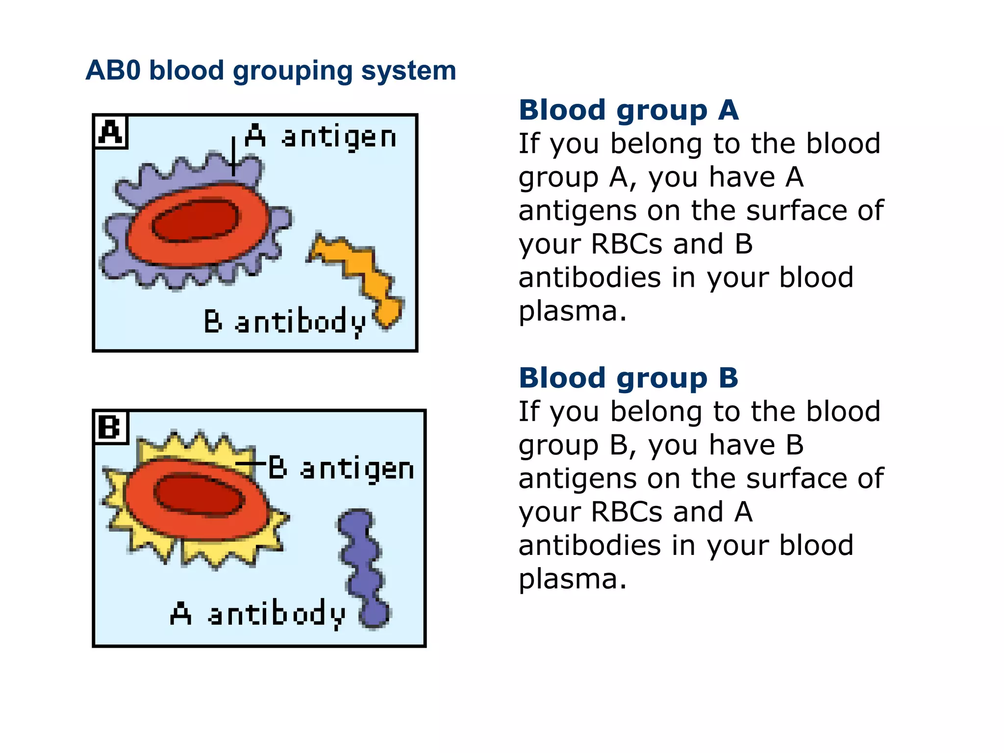 Inheritance and genetic of blood group | PPTX