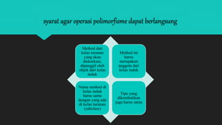 Inheritance Dan Polimorfisme | PPT | Free Download