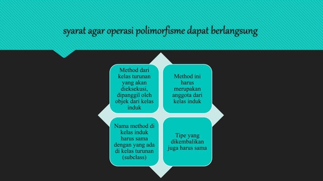 Inheritance Dan Polimorfisme | PPT