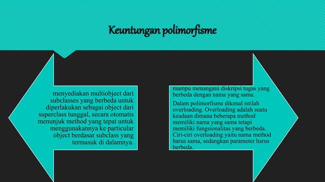Inheritance Dan Polimorfisme | PPT