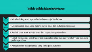 Inheritance Dan Polimorfisme | PPT | Free Download