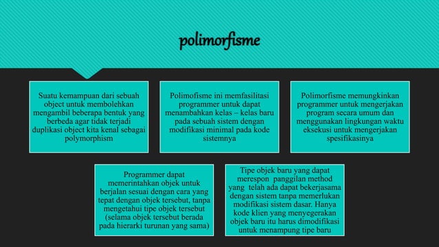 Inheritance Dan Polimorfisme | PPT