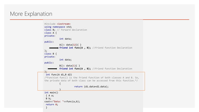 Inheritance Friend Function Virtual Function Polymorphism Ppt 5000