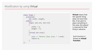 Inheritance, friend function, virtual function, polymorphism | PPTX | Programming Languages ...