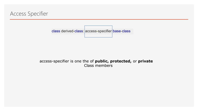 Inheritance Friend Function Virtual Function Polymorphism Ppt