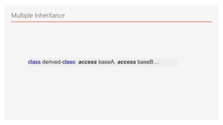 Inheritance, friend function, virtual function, polymorphism | PPTX ...