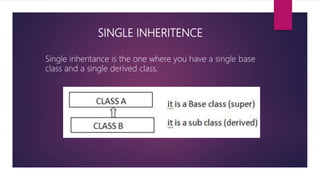 Inheritance in c++ | PPTX