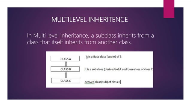 Inheritance in c++ | PPTX