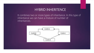 Inheritance in c++ | PPTX