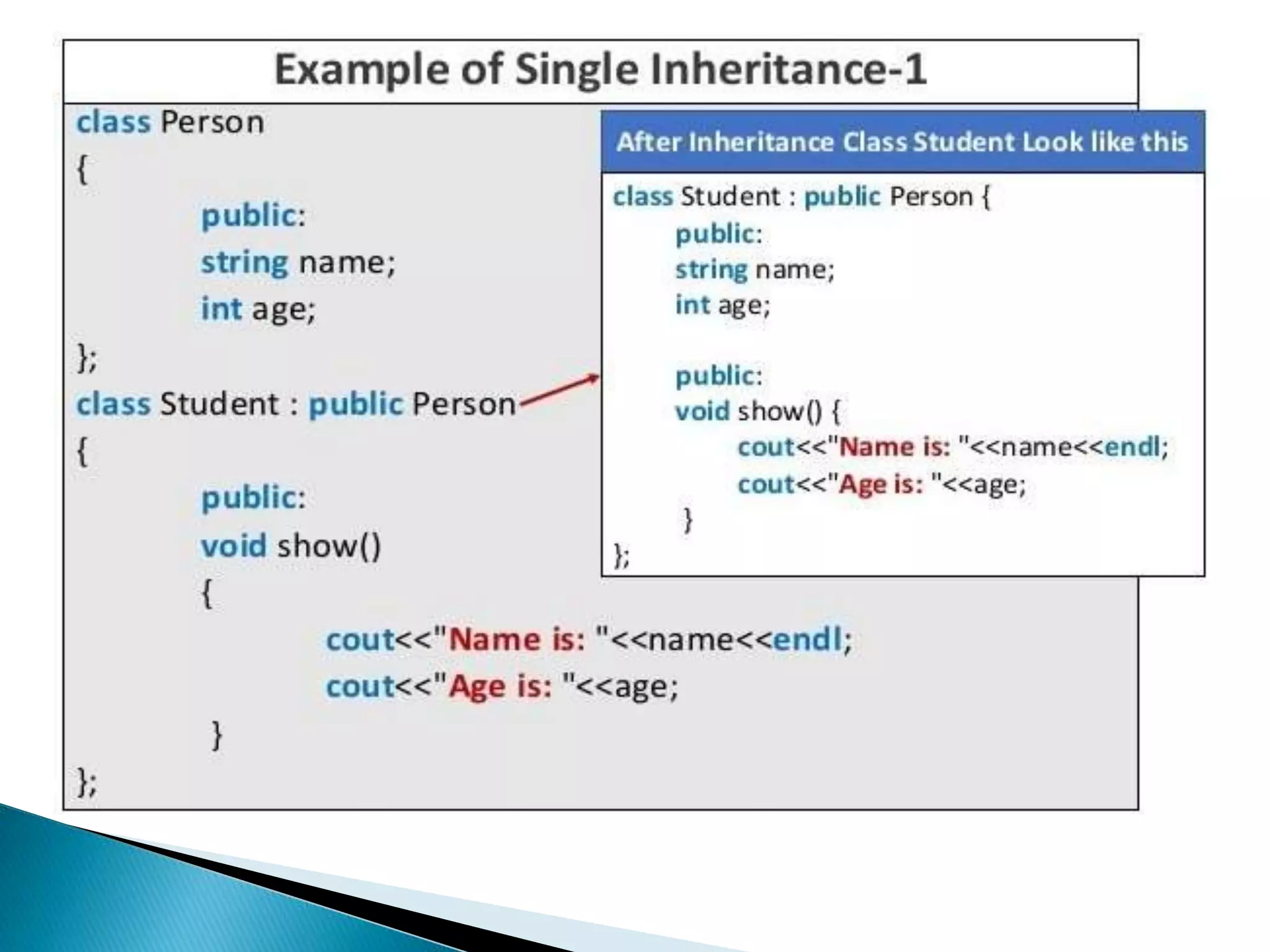 Inheritance in c++ | PPT