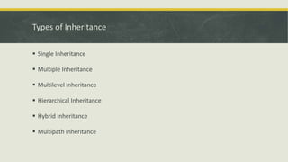 Inheritance in c++ by Manan Pasricha | PPT