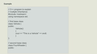 Inheritance in c++ by Manan Pasricha | PPT