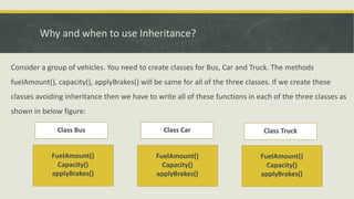 Inheritance in c++ by Manan Pasricha | PPTX