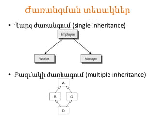 Inheritance in class | PPT