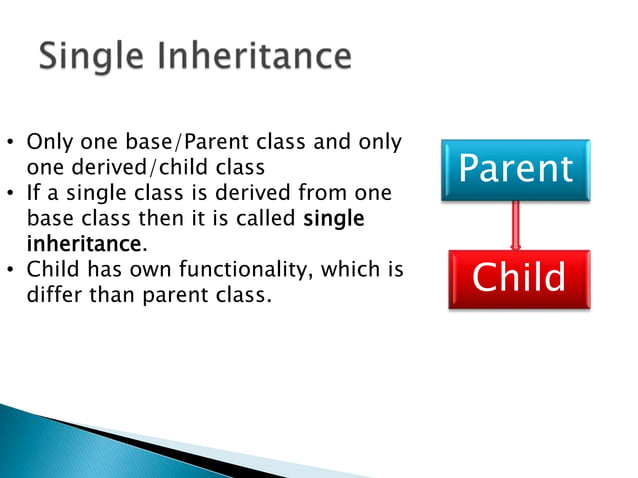 Inheritance in c++theory | PPT