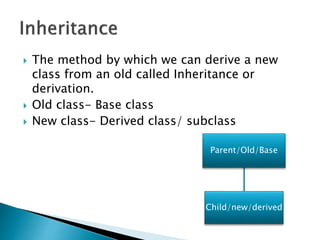 Inheritance in c++theory | PPT