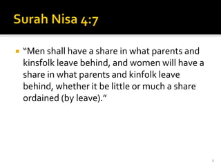 Inheritance in Islam.pptx