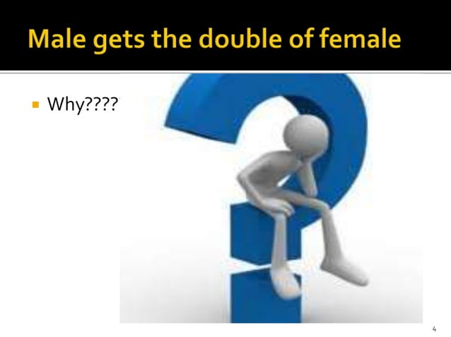 Inheritance in Islam.pptx