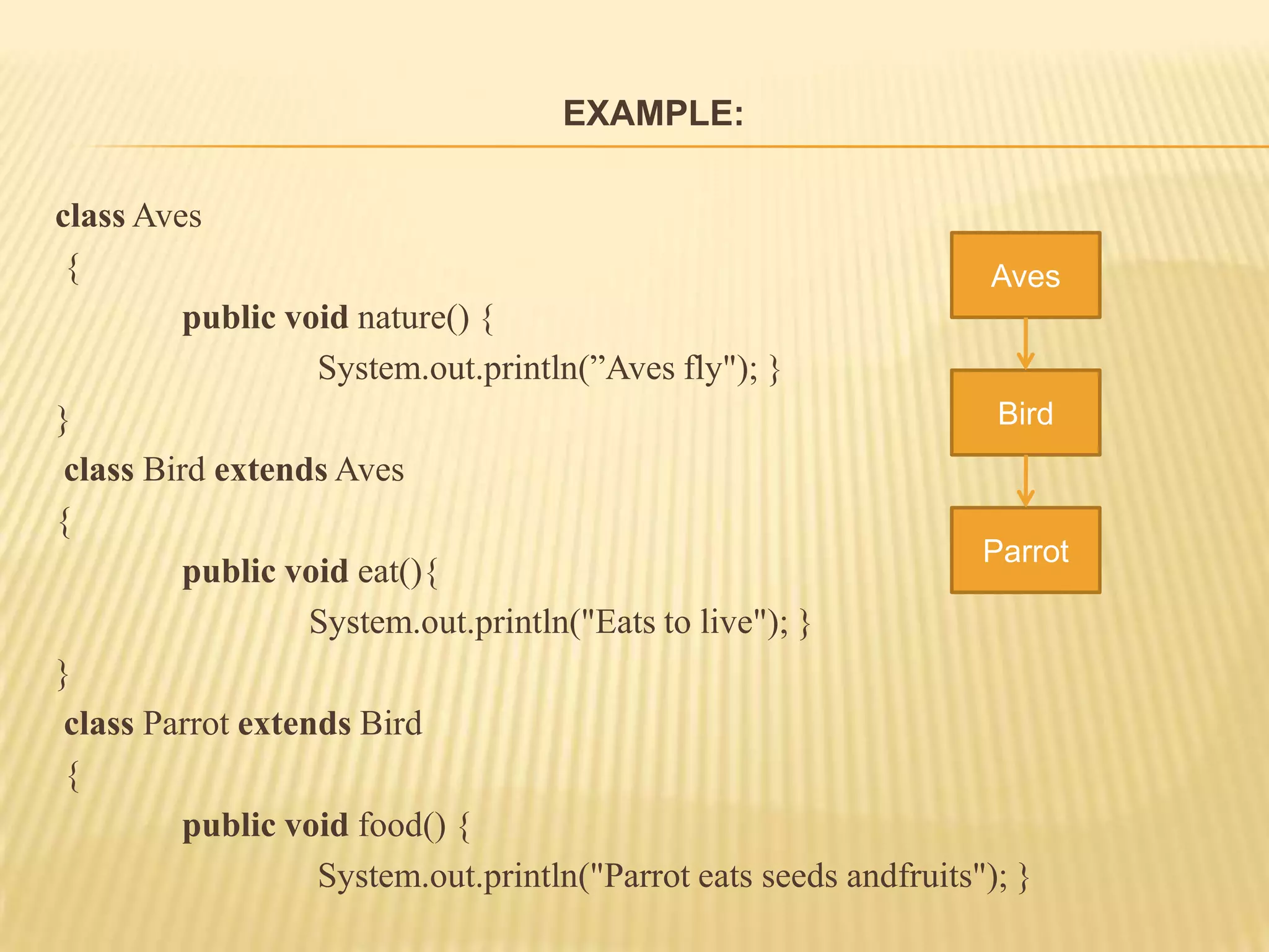 Inheritance In Java Ppt 