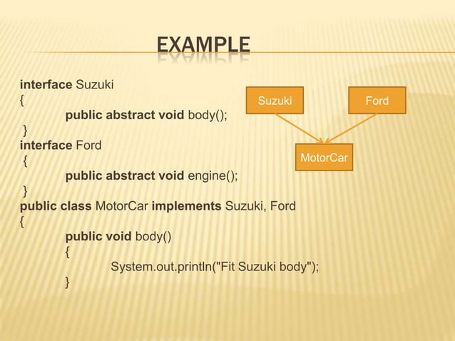 Inheritance In Java Ppt