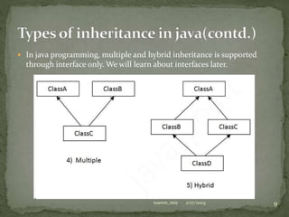 Inheritance in Java beginner to advance with examples.pptx